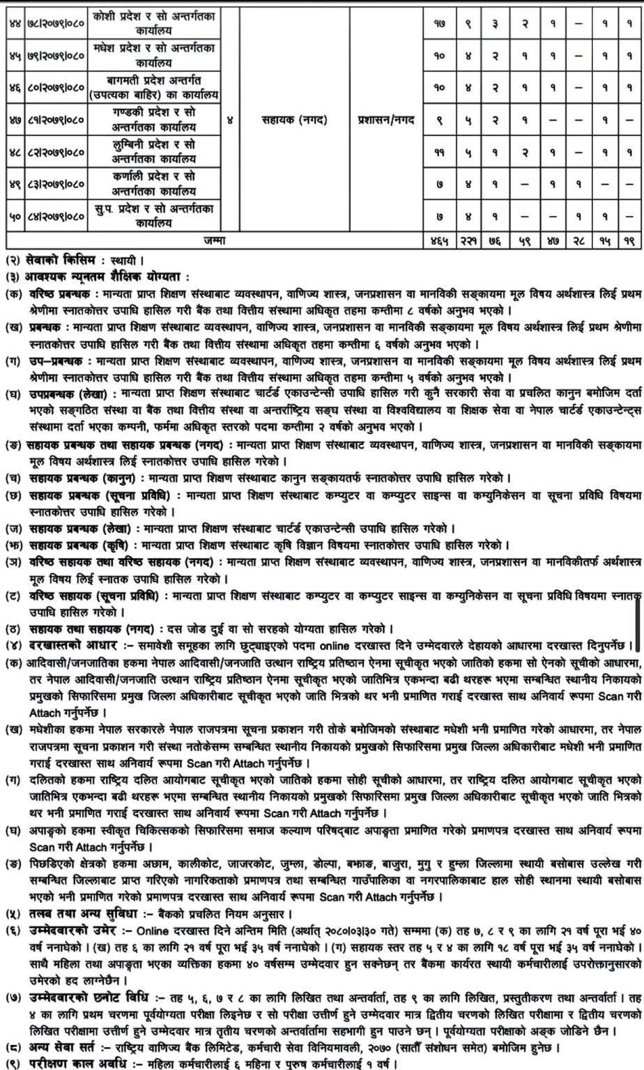 Rastriya Banijya Bank Limited RBBL Job Vacancy 2080 | RBB Vacancy for ...