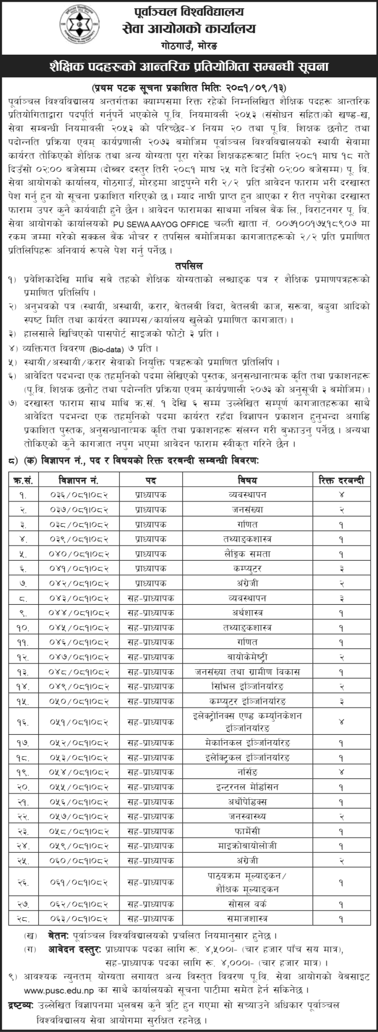 Purbanchal University Service Commission Internal Vacancy 2081 for ...